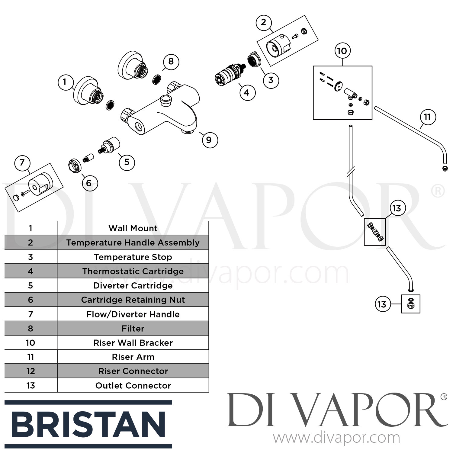 Bristan AS2 WMT THBSMVO C Assure Thermostatic TMV2 Bath Shower Mixer ...