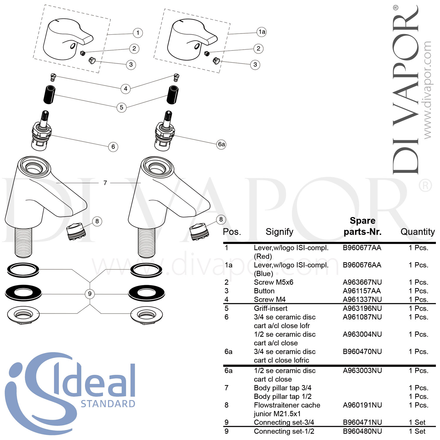 Ideal Standard B8074AA Active Pair Basin Taps Spare Parts