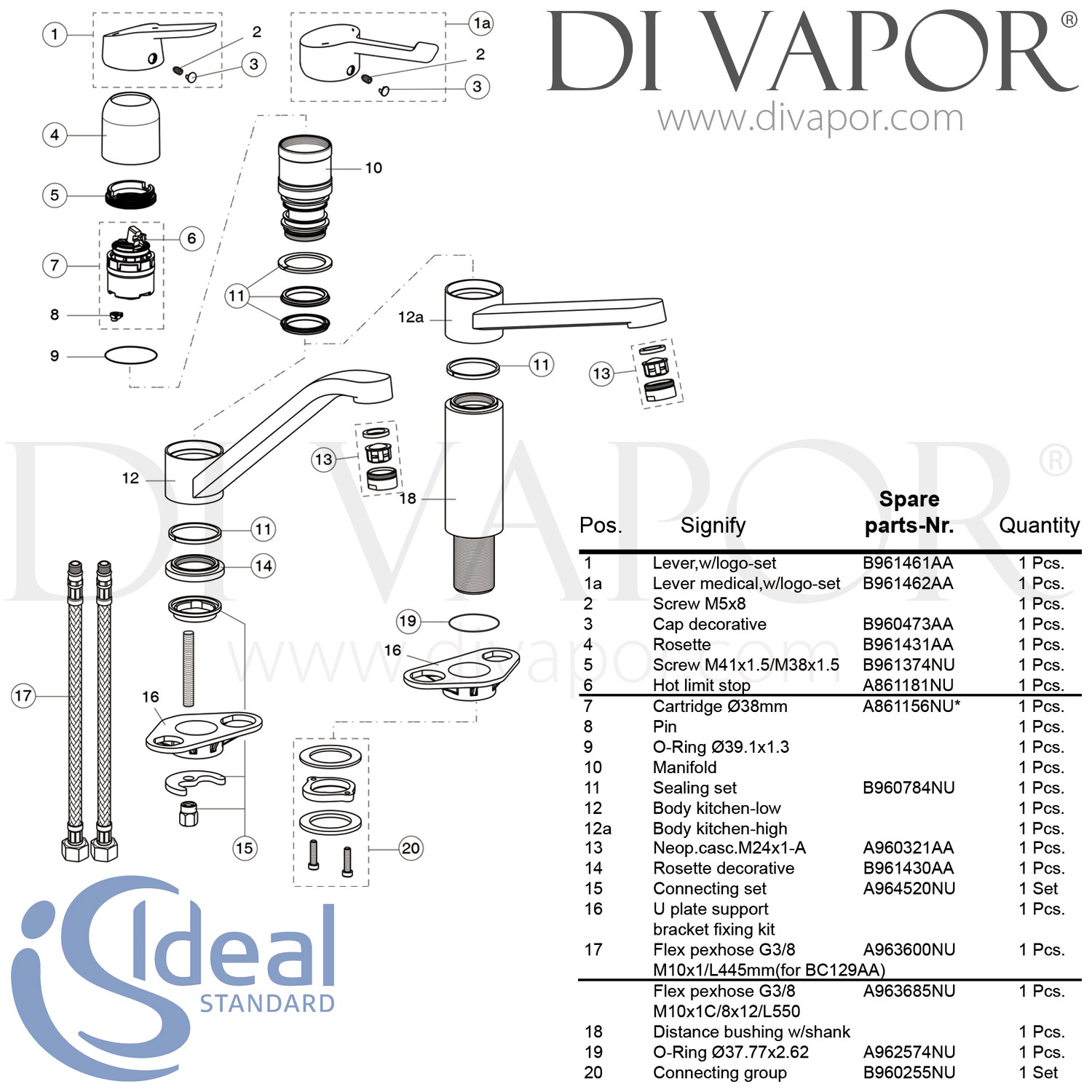 Ideal Standard BC129AA Ceraflex Sink Mixer Bluestart Spare Parts