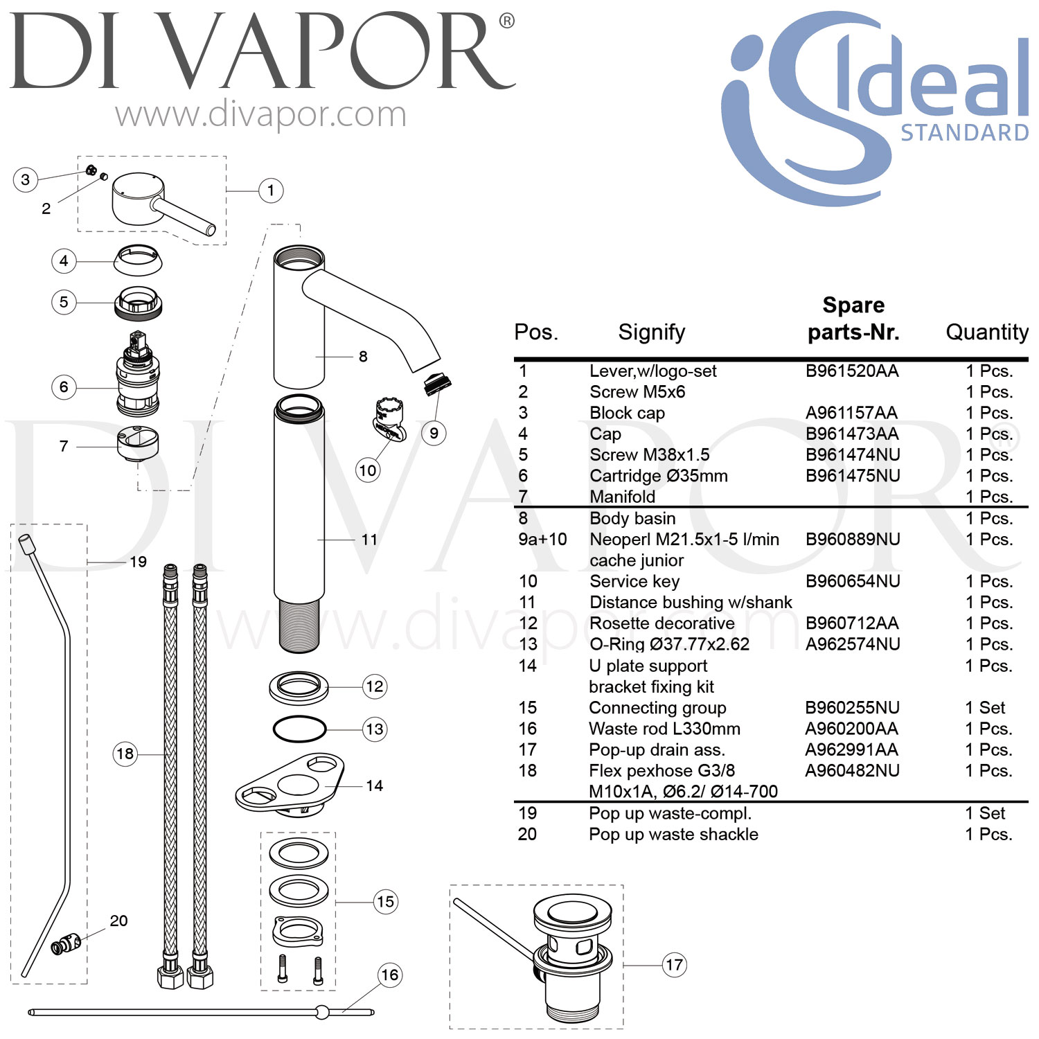 Ideal Standard BC269AA Ceraline Vessel Basin Mixer Tap without Pop-Up ...