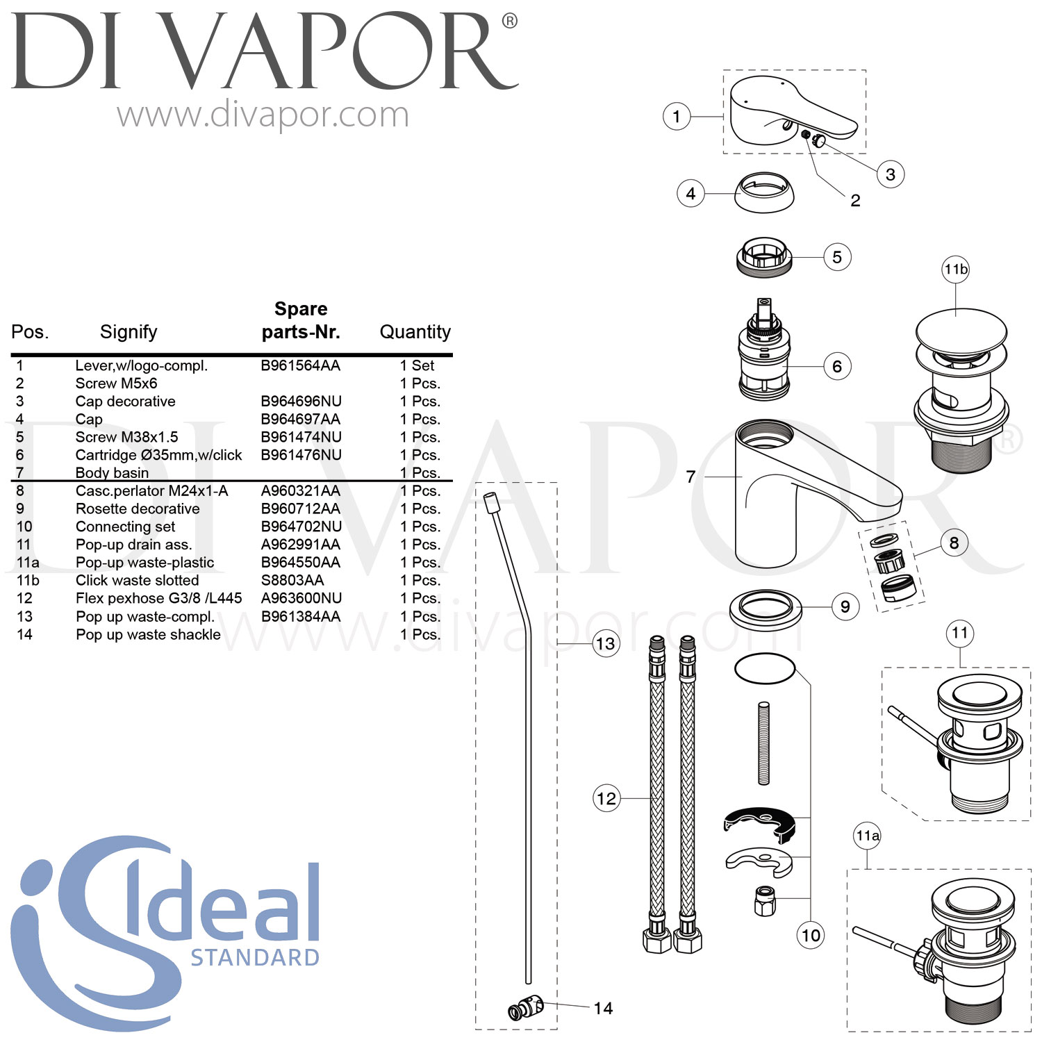 Ideal Standard BC486AA Alpha One Hole Basin Mixer Tap with Plastic Pop ...
