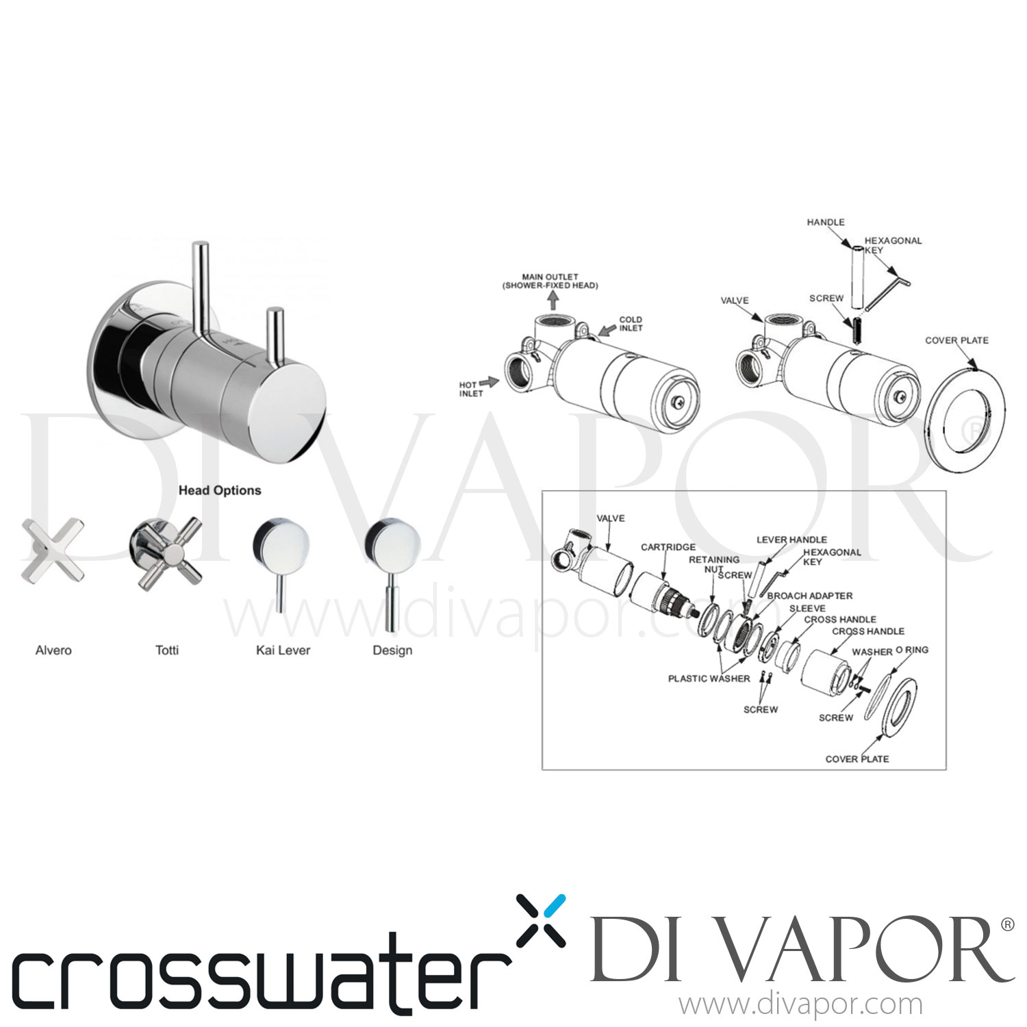 Crosswater 10 Mini Thermostatic Shower Valve Spare Parts CW DV 158