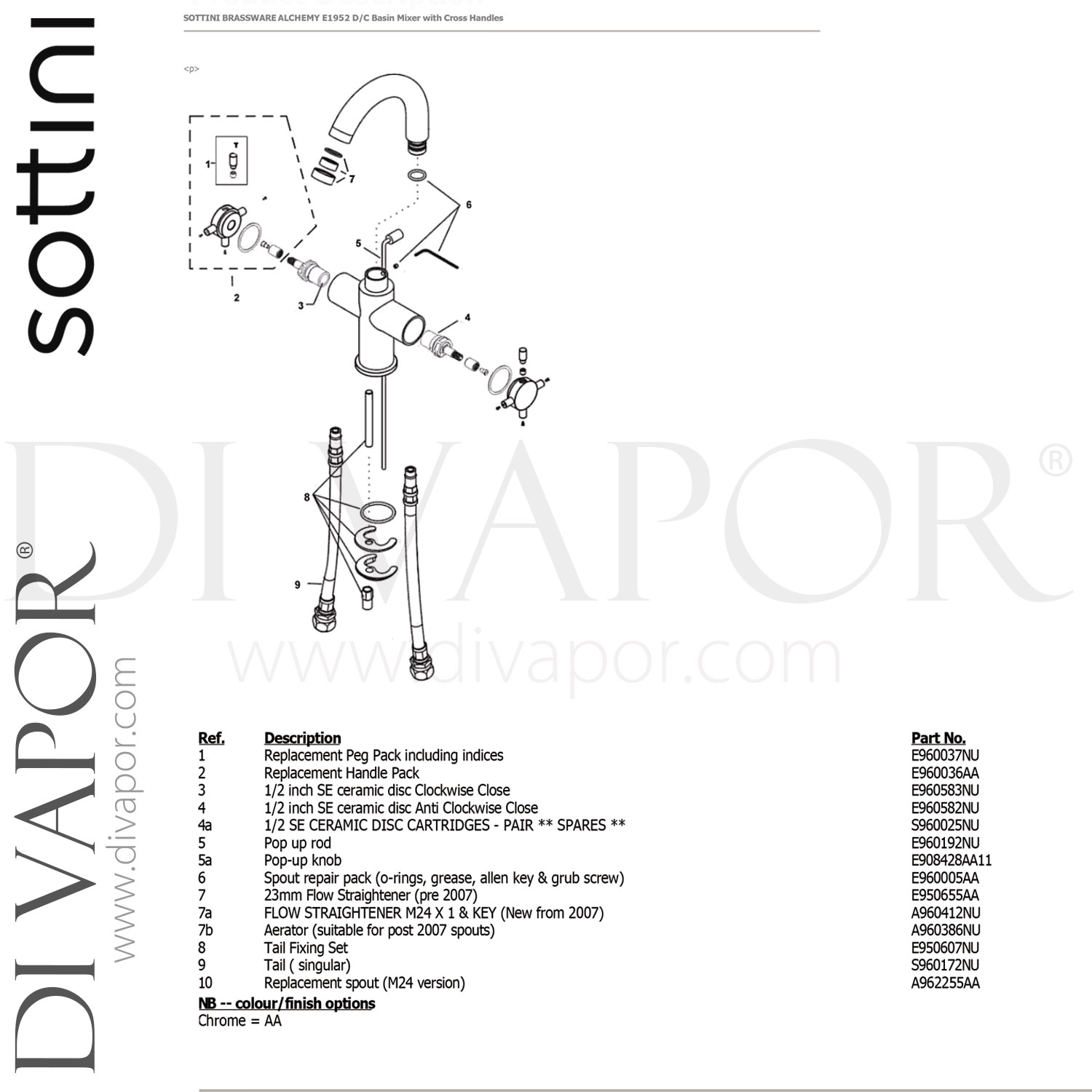 Sottini Alchemy Dual Control One Tap Spare Parts E1952AA GEN1
