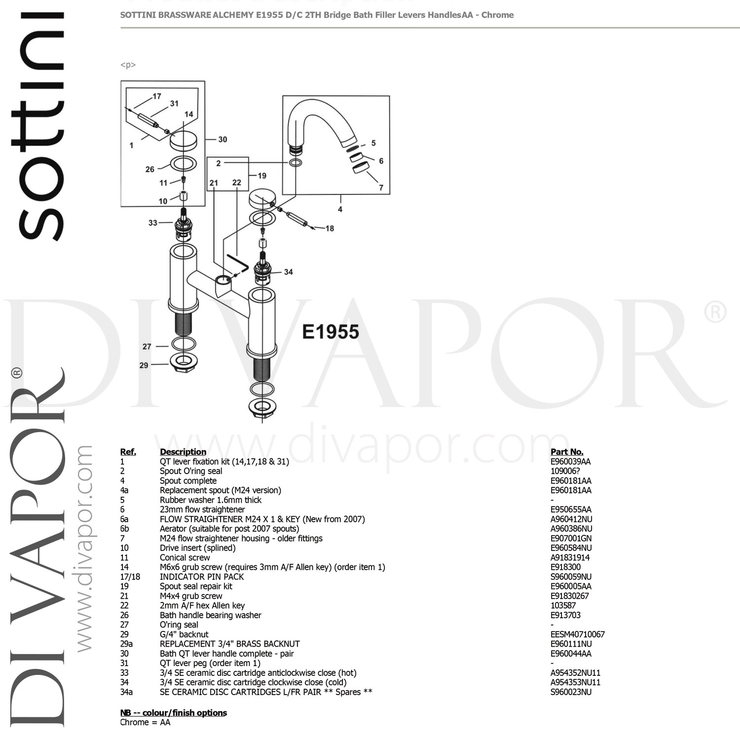 Sottini Alchemy Dual Control Two Taphole Bath Filler Tap Spare Parts ...