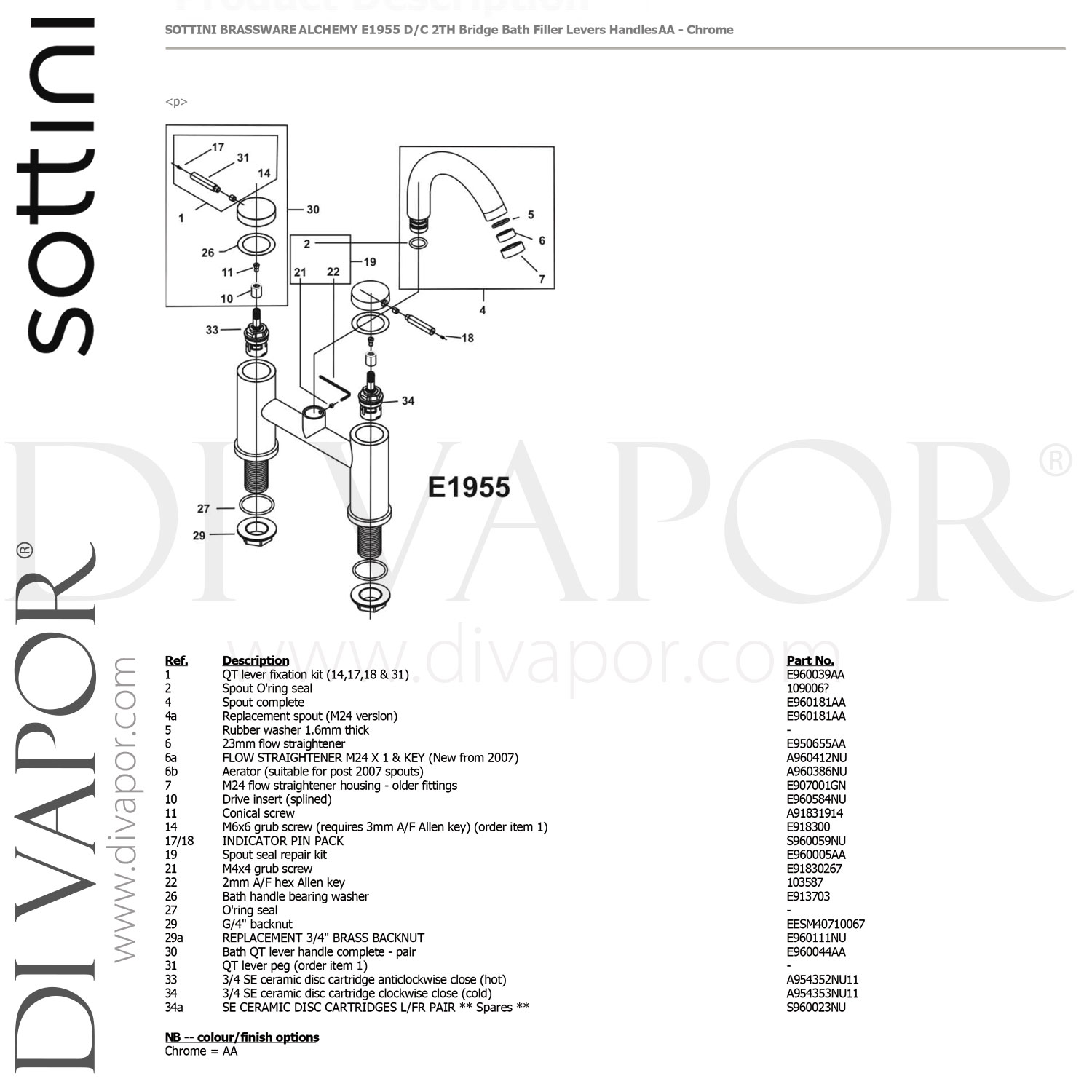 Sottini E1955AA Alchemy Dual Control Two Taphole Bath Filler - Lever ...