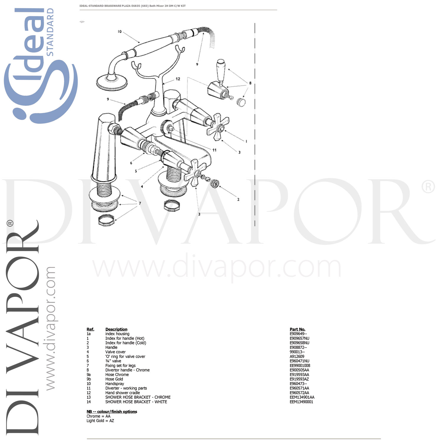Ideal Standard E6835AA Plaza Dual Control Two Taphole Bath Shower Mixer ...