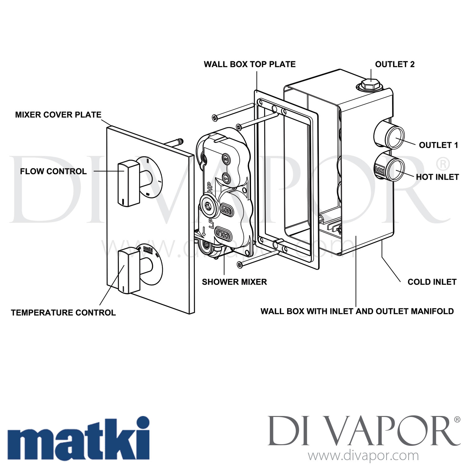 Matki EX05/X Elixir EX05/X Modern Cross Concealed Thermostatic Shower ...