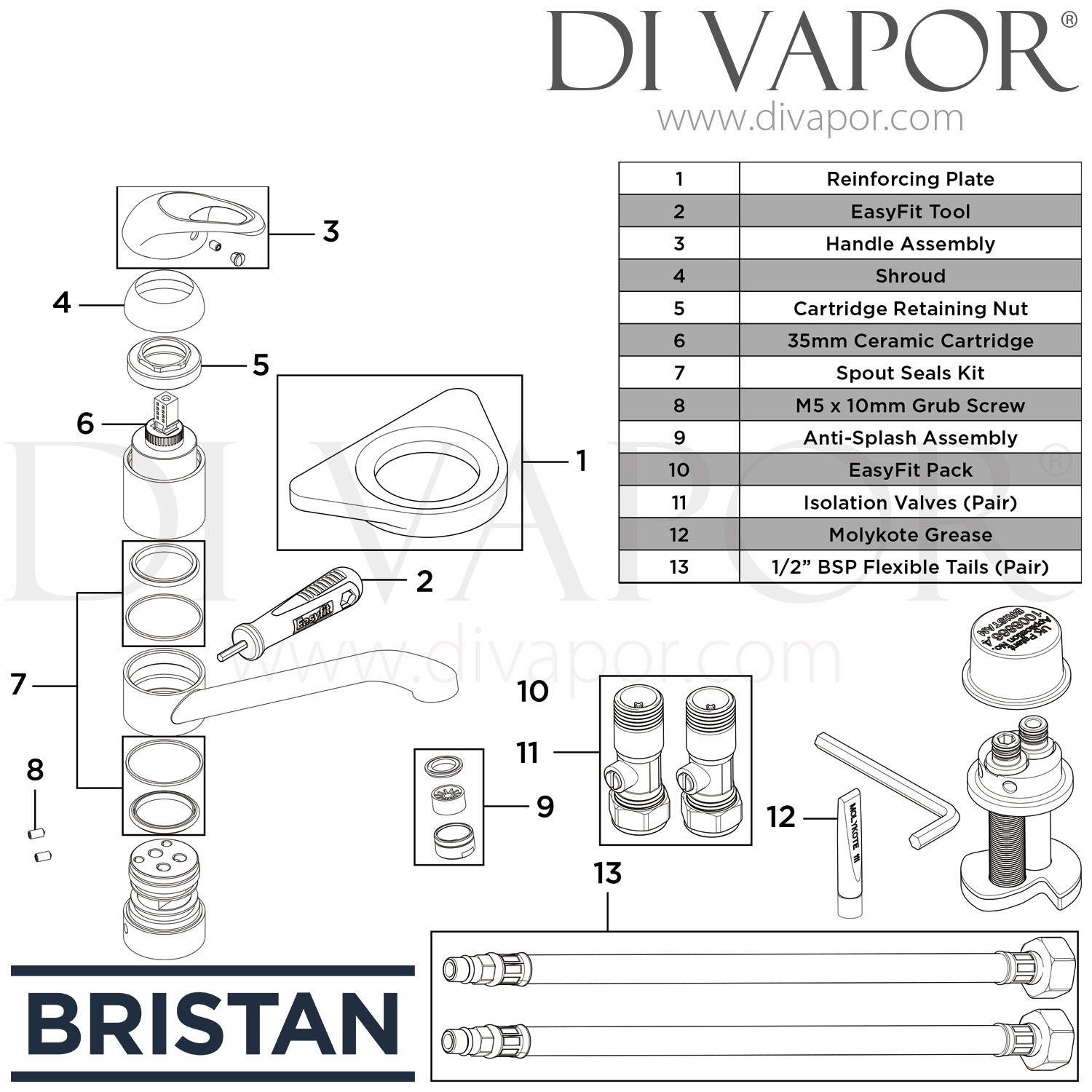 Bristan J SFSNK EF ST TO Java Single Flow Easyfit Sink Mixer - Steel ...
