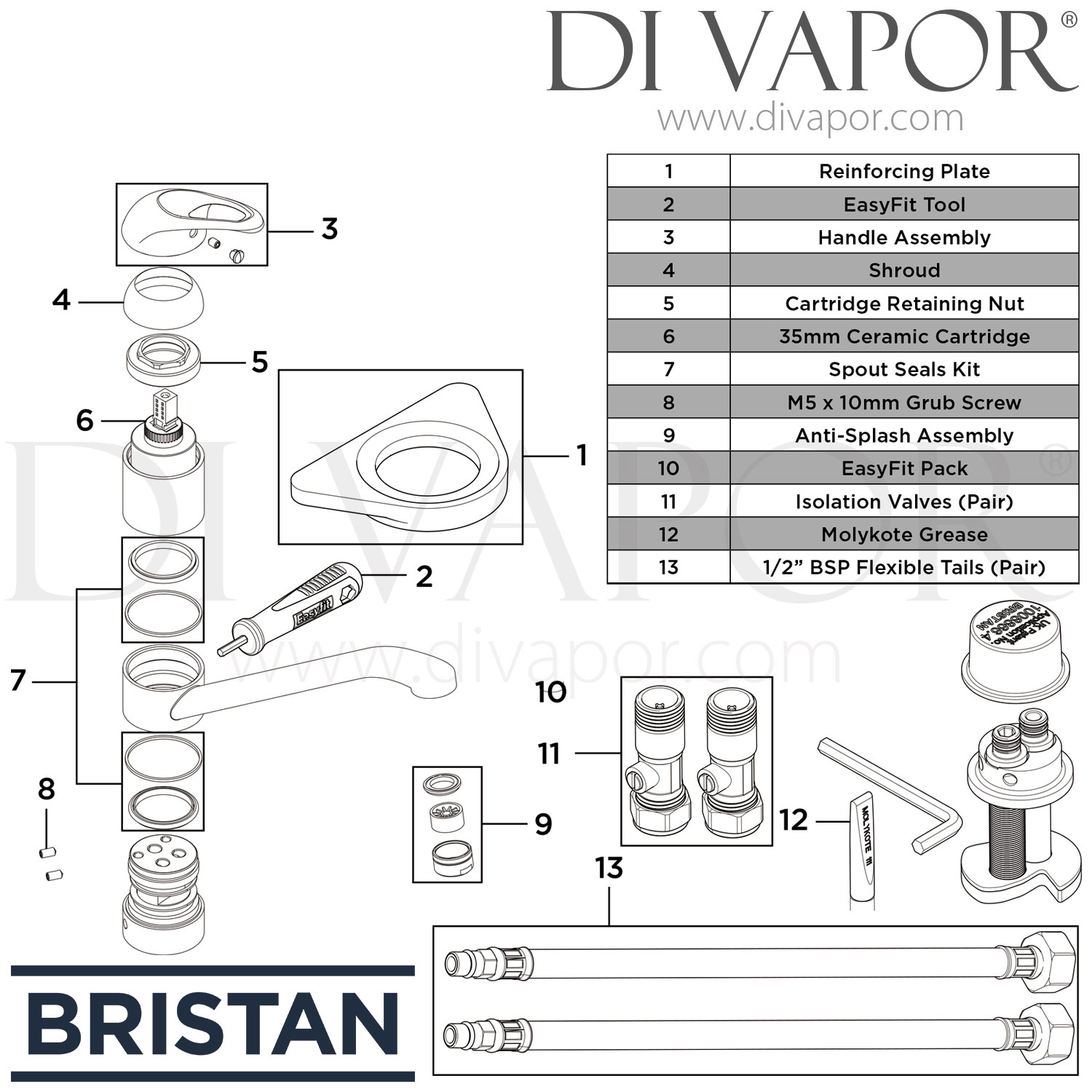 Bristan J SFSNK EF WHT TO Java Single Flow Sink Mixer - White - Lever ...