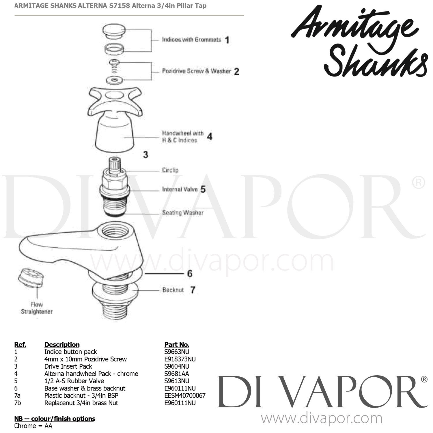 Armitage Shanks S7158AA Alterna BS5412 Bath Taps with Crosshead Handles ...