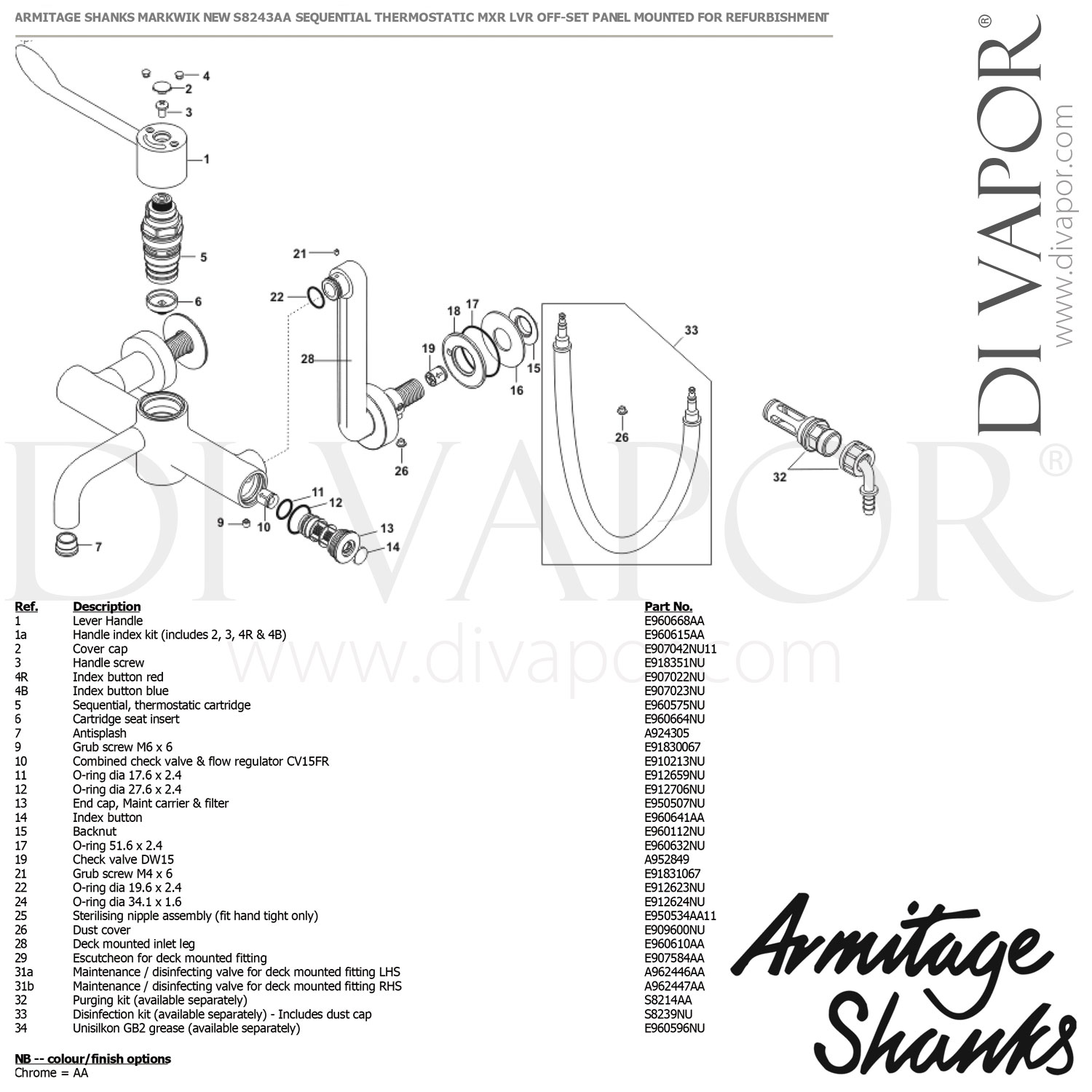 Armitage Shanks S8243AA Markwik Sequential Thermostatic Basin / Sink ...