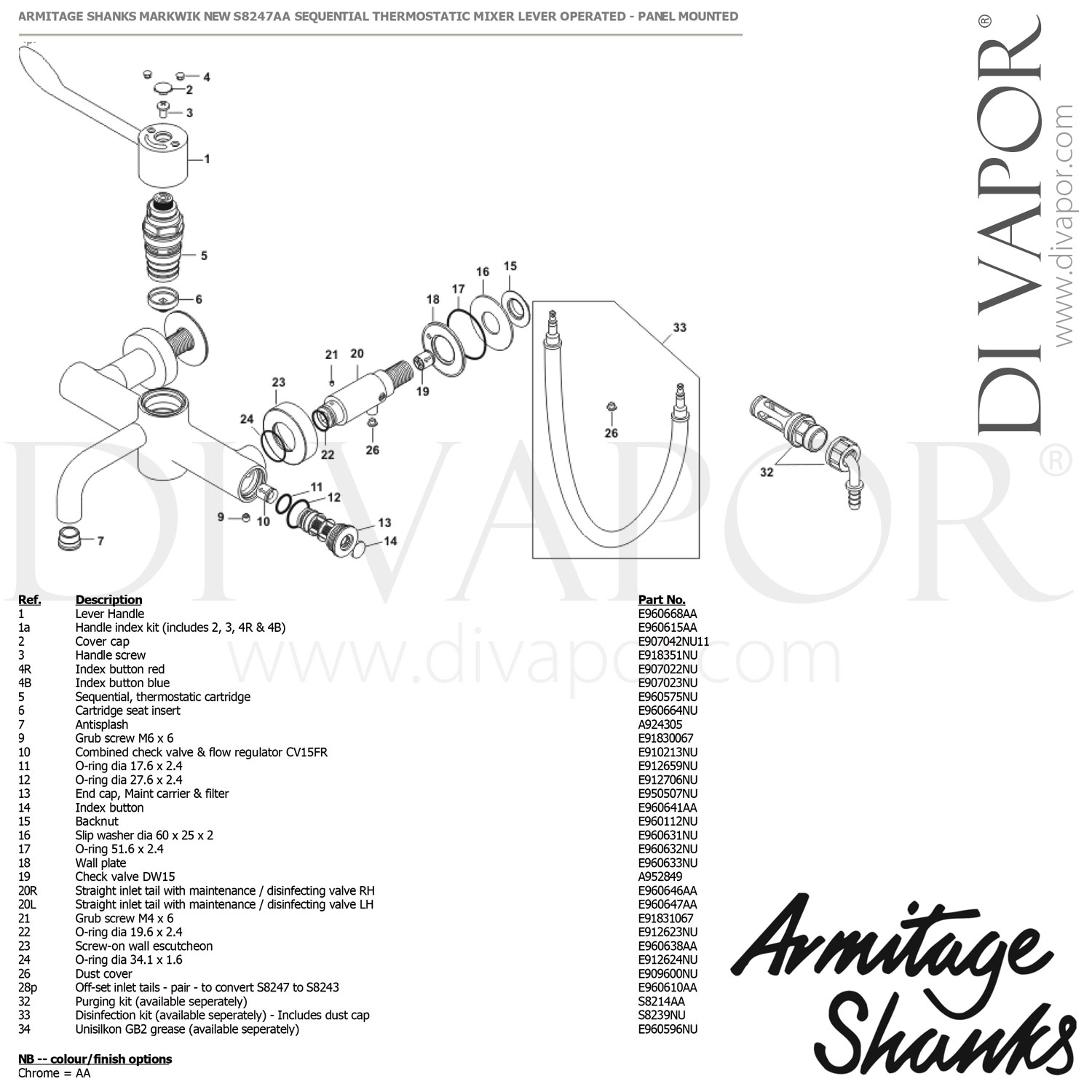 Armitage Shanks S8247AA Markwik Sequential Thermostatic Basin / Sink ...