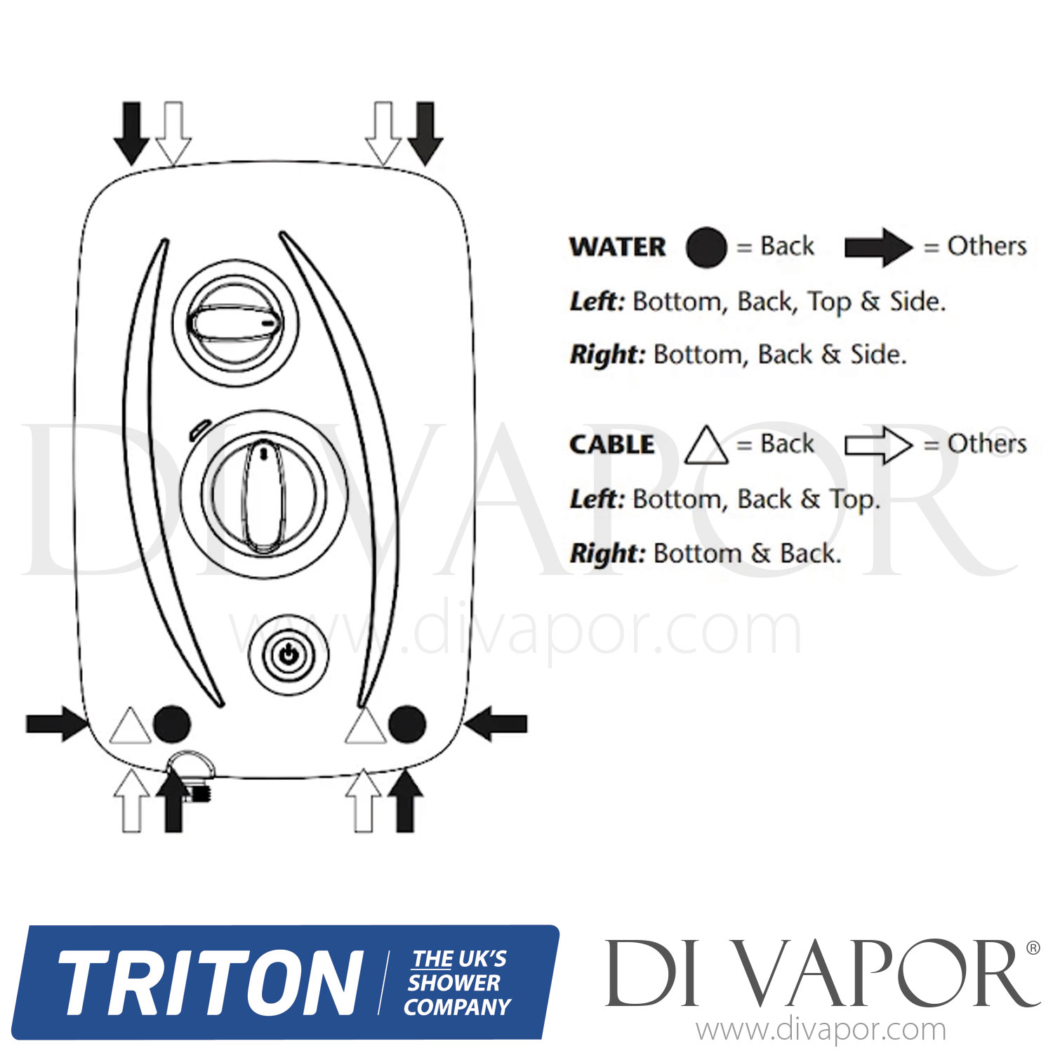 Triton Sp8008zffthm T80z Thermostatic Fast Fit Electric Shower 8 5kw